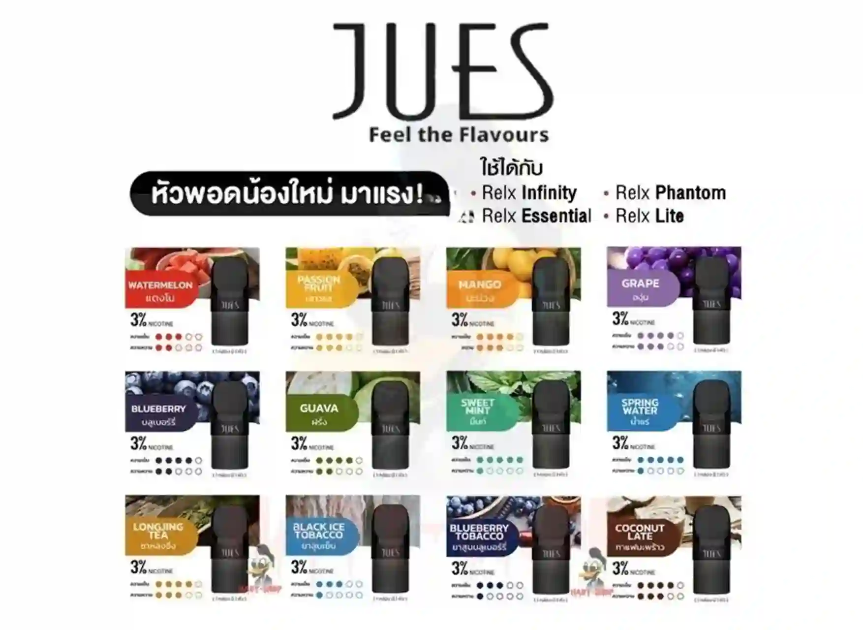 Jues Pod เปิดตัวกับไอเทมกระแสร้อนแรงฮอตที่สุดในนาทีนี้